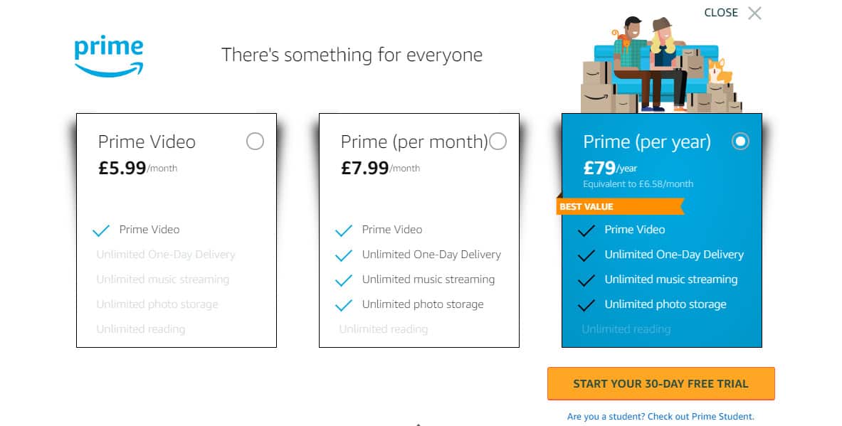 Amazon Prime Video Prix